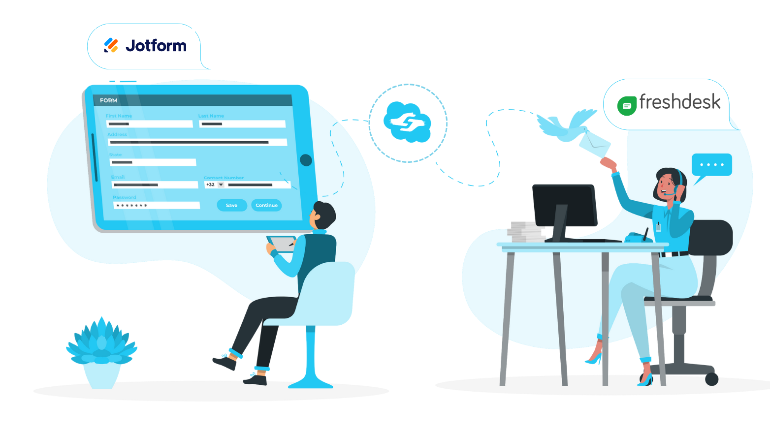 Exploring JotForm and Freshdesk Integration: The Ultimate Support Combo